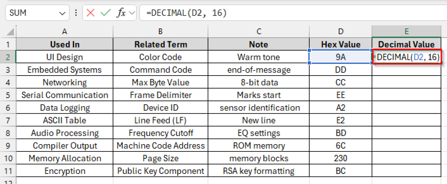 How to Convert Hexadecimal to Decimal in Excel (3 Suitable Ways ...