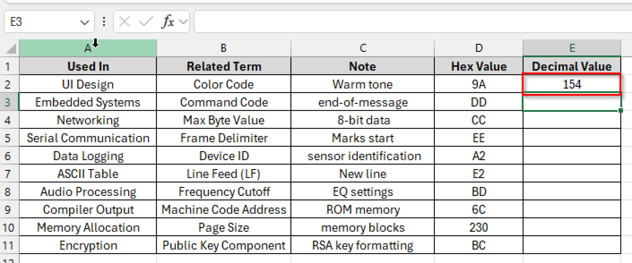 How to Convert Hexadecimal to Decimal in Excel (3 Suitable Ways) - Excel Insider