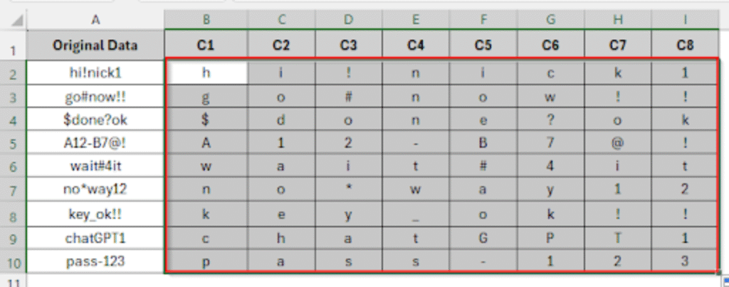 How to Split a String by Character in Excel (4 Useful Methods) - Excel ...