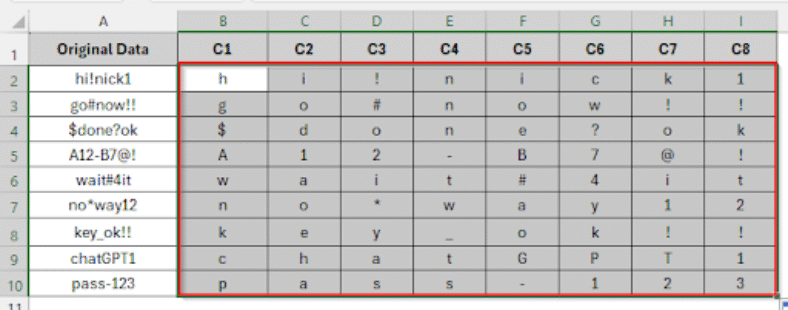 How to Split a String by Character in Excel (4 Useful Methods) - Excel ...