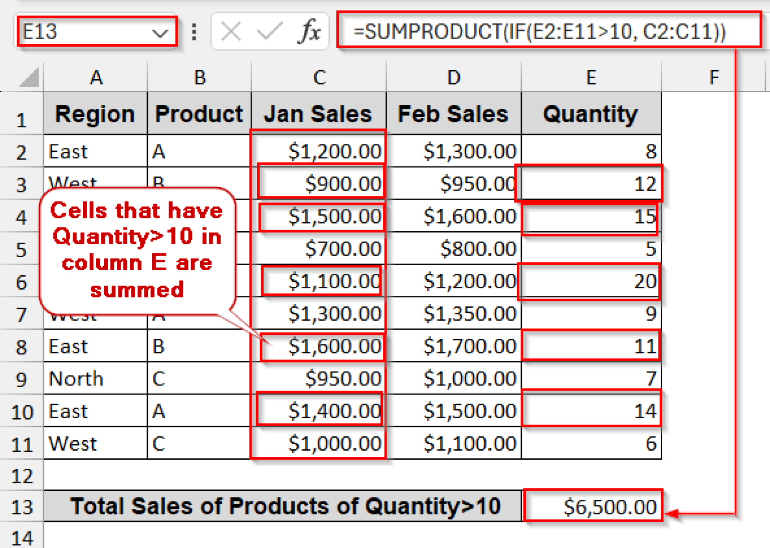 How to Use SUMPRODUCT with IF Function in Excel - Excel Insider