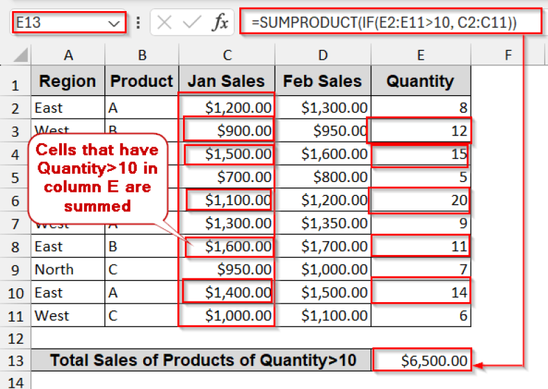 How to Use SUMPRODUCT with IF Function in Excel - Excel Insider