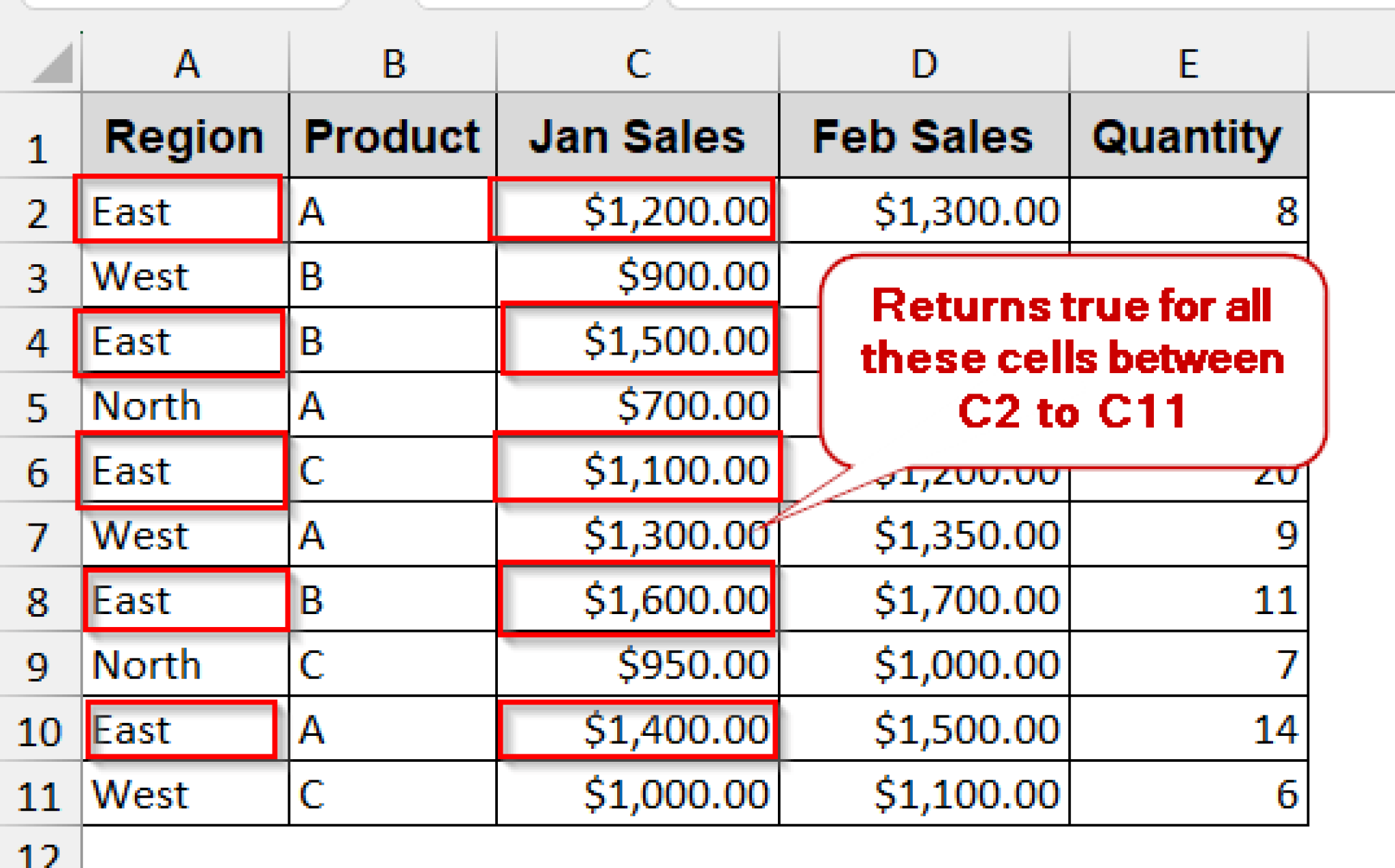 How to Use SUMPRODUCT with IF Function in Excel - Excel Insider