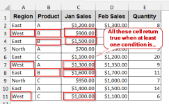 How to Use SUMPRODUCT with IF Function in Excel - Excel Insider