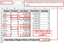 How to Use SUMPRODUCT with IF Function in Excel - Excel Insider