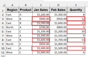 How to Use SUMPRODUCT with IF Function in Excel - Excel Insider