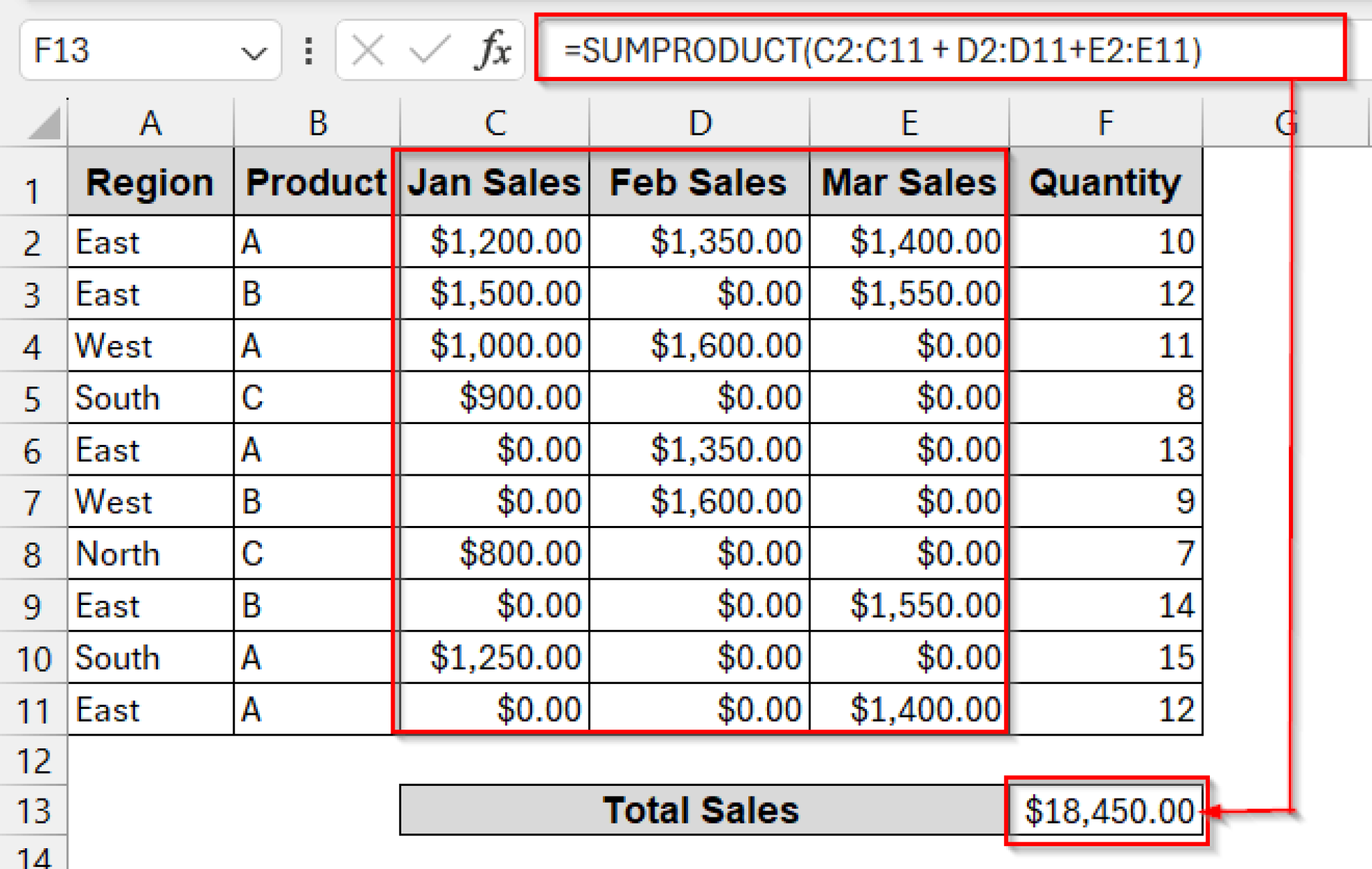 How to Use SUMPRODUCT Across Multiple Columns in Excel - Excel Insider
