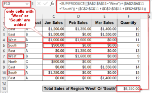 How to Use SUMPRODUCT Across Multiple Columns in Excel - Excel Insider