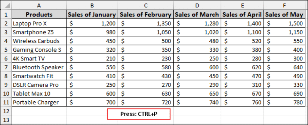 How to Fix Excel to PDF Size Problem While Printing (4 Solutions ...