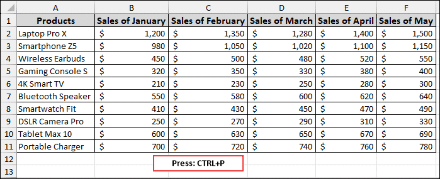 How to Fix Excel to PDF Size Problem While Printing (4 Solutions ...