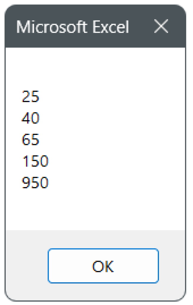 How to Sort an Array Using Excel VBA (4 Different Examples) - Excel Insider