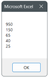 How to Sort an Array Using Excel VBA (4 Different Examples) - Excel Insider