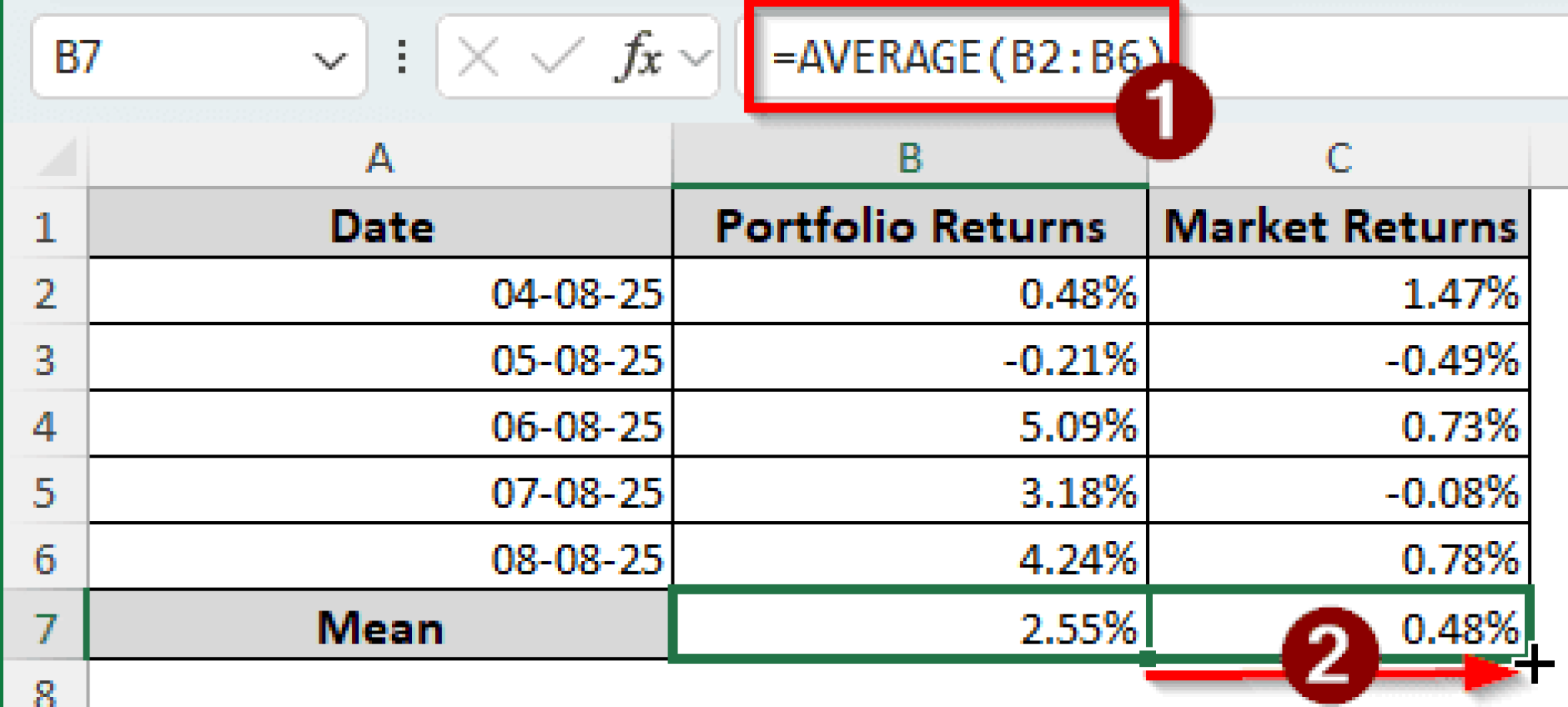 How to Calculate Alpha in Excel (2 Suitable Ways) - Excel Insider