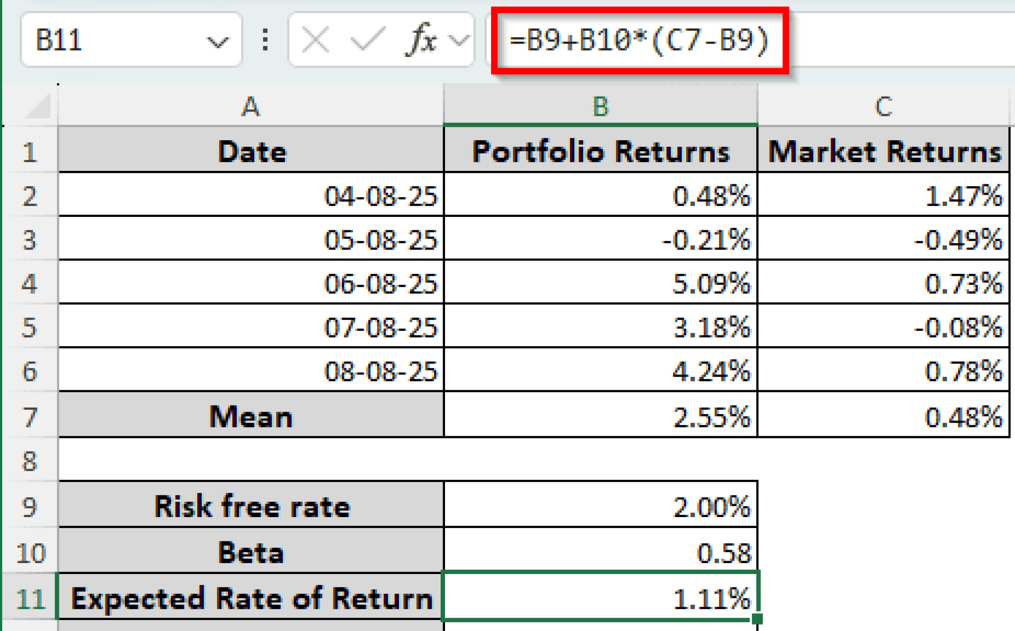 How to Calculate Alpha in Excel (2 Suitable Ways) - Excel Insider