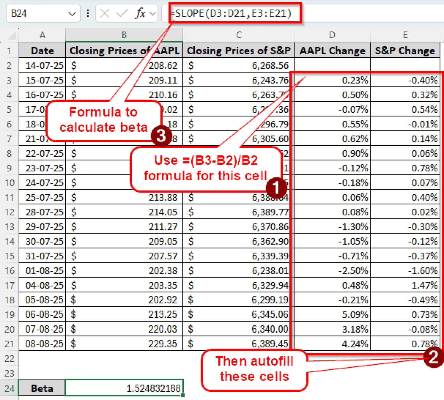 How to Calculate Beta in Excel (4 Different Methods) - Excel Insider