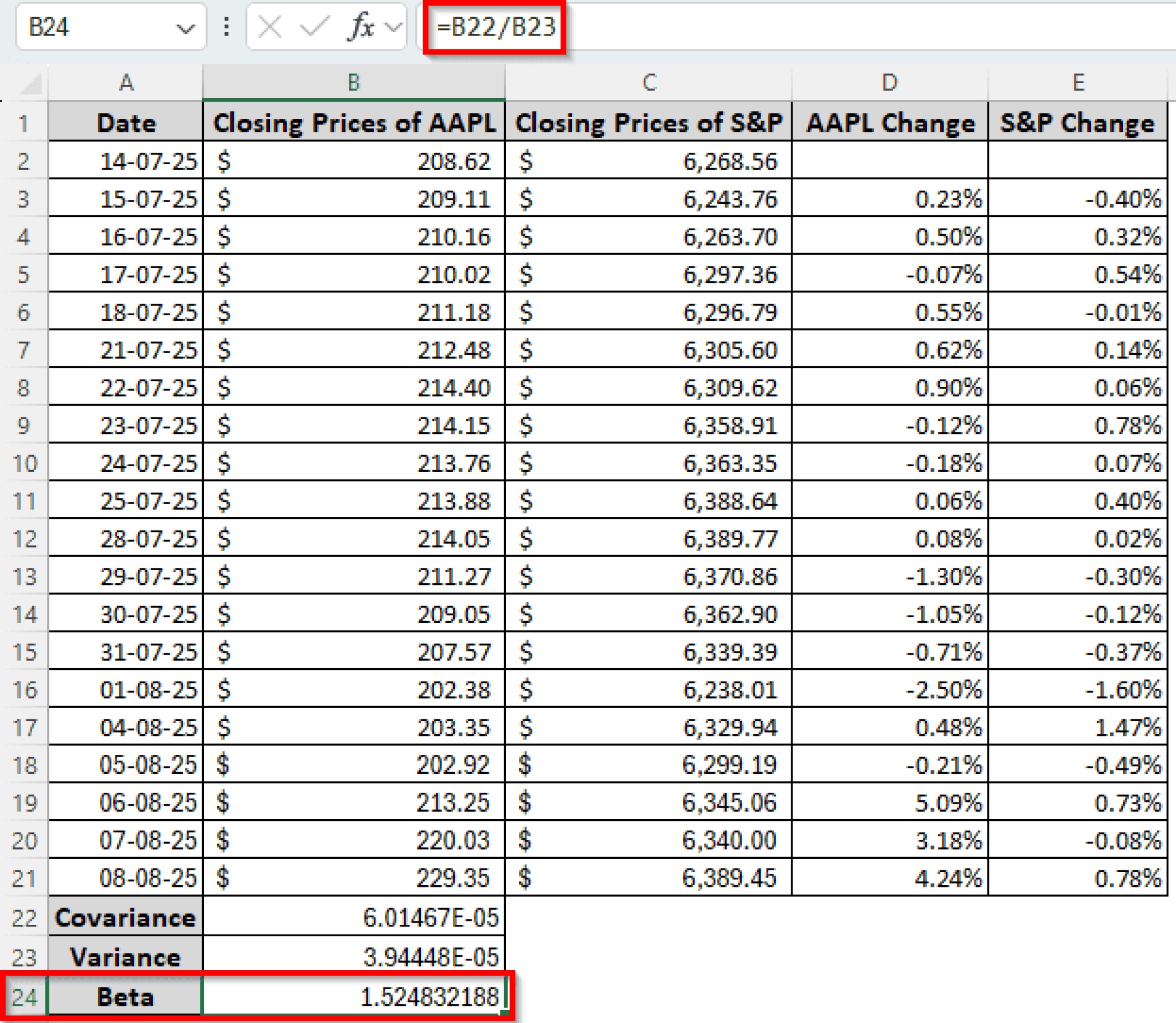 How to Calculate Beta in Excel (4 Different Methods) - Excel Insider