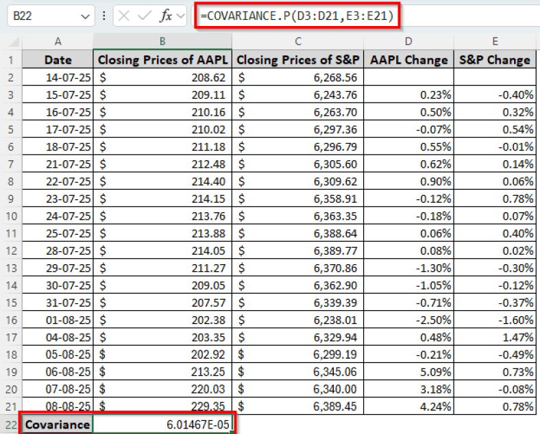 How to Calculate Beta in Excel (4 Different Methods) - Excel Insider