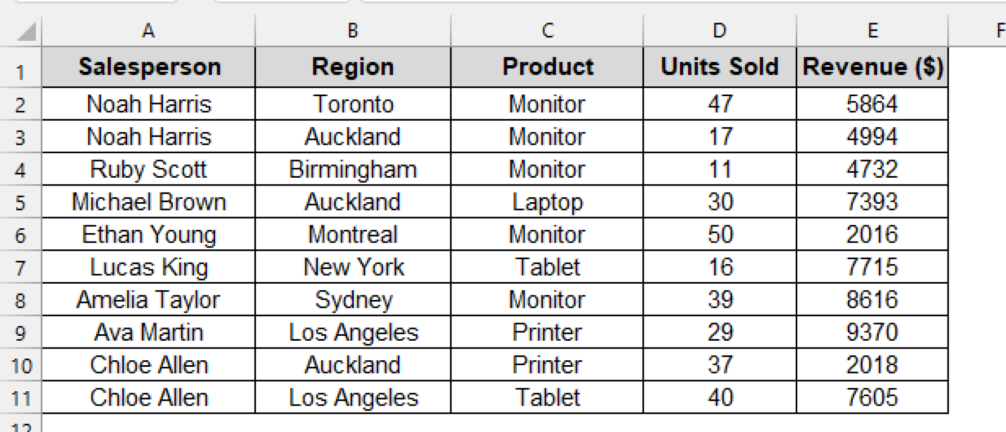 How to Change Comma Style in Excel (4 Simple Ways) - Excel Insider