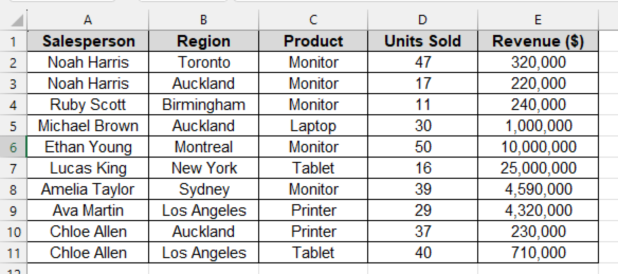 How to Change Comma Style in Excel (4 Simple Ways) - Excel Insider