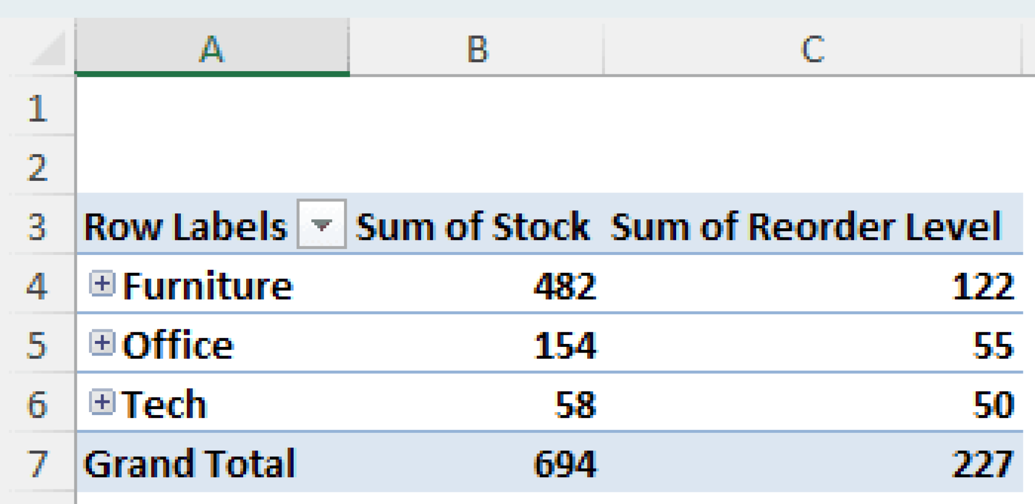 How to Collapse All Rows in a Pivot Table in Excel - Excel Insider