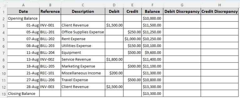 How to Do Bank Reconciliation in Excel (with Proper Steps) - Excel Insider