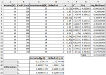 How to Do Logistic Regression in Excel (Step by Step Guide) - Excel Insider