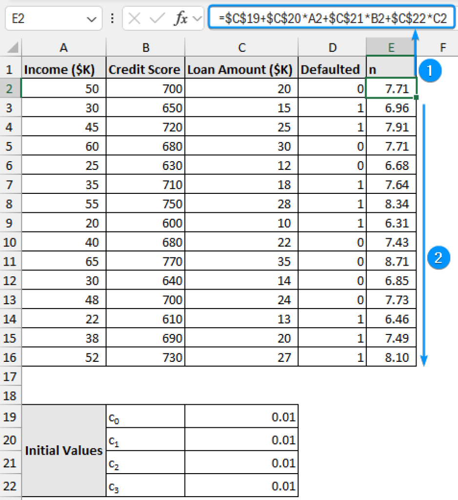 How to Do Logistic Regression in Excel (Step by Step Guide) - Excel Insider