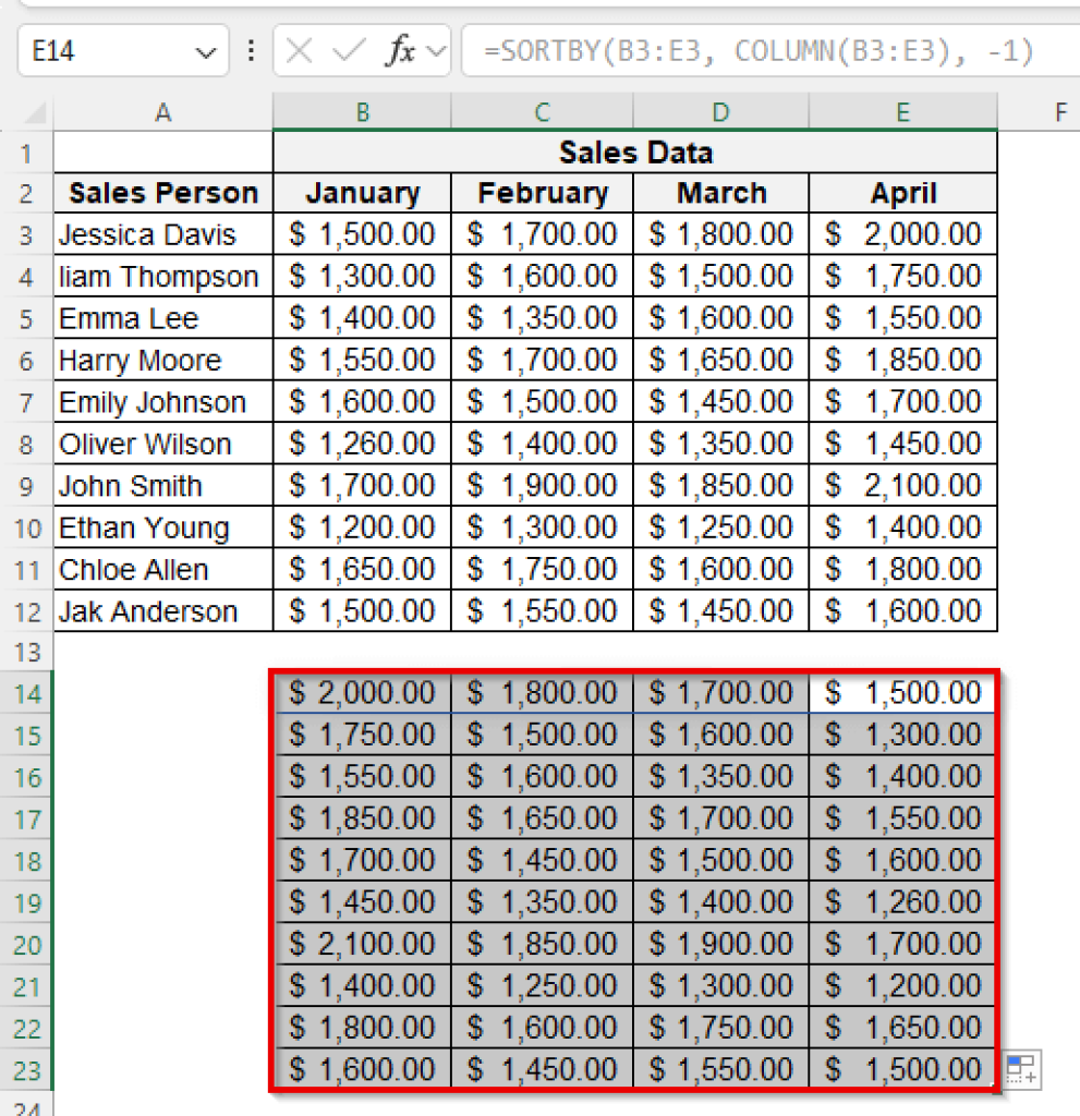 How to Flip Data Horizontally in Excel (4 Suitable Methods) - Excel Insider