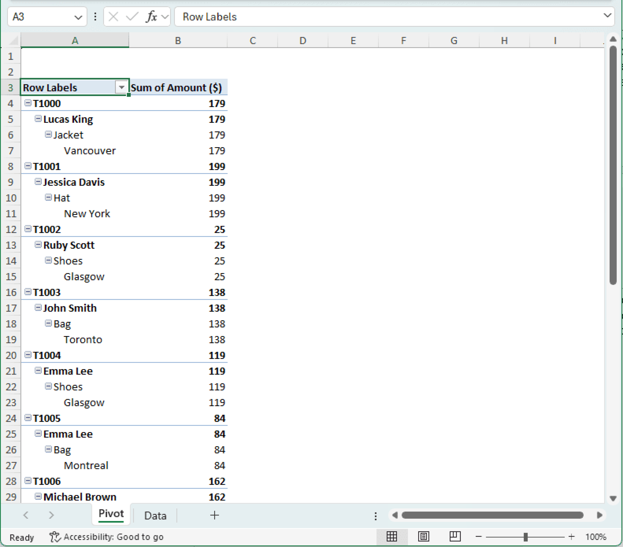 How to Get Pivot Table Menu Back in Excel (3 Simple Ways) - Excel Insider