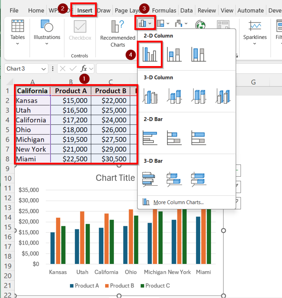 How to Insert a Clustered Column Chart in Excel (2 Easy Ways) - Excel ...