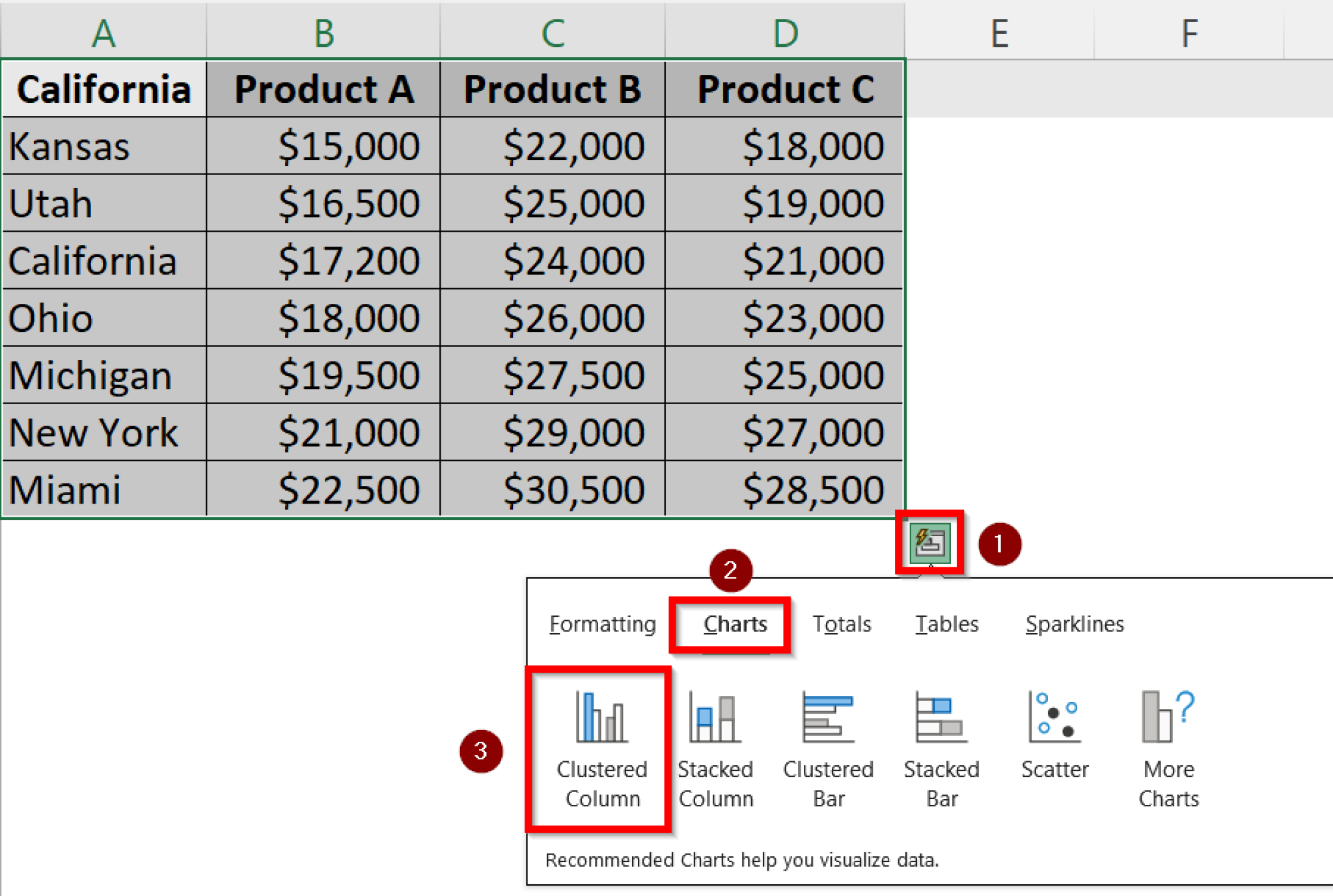 How to Insert a Clustered Column Chart in Excel (2 Easy Ways) - Excel ...