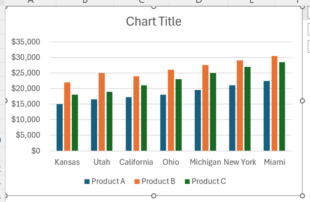 How to Insert a Clustered Column Chart in Excel (2 Easy Ways) - Excel ...