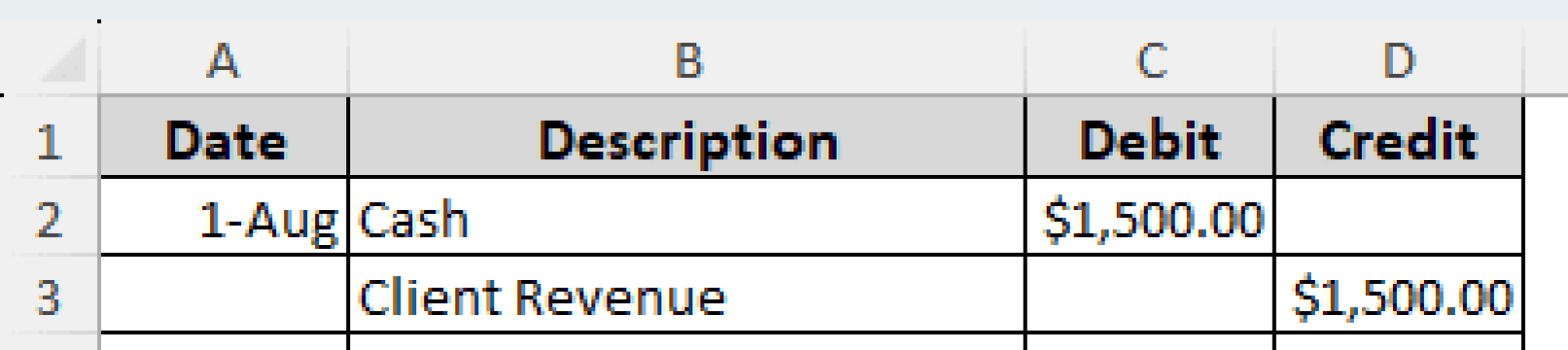 How to Make a Ledger in Excel (with Simple Steps) - Excel Insider