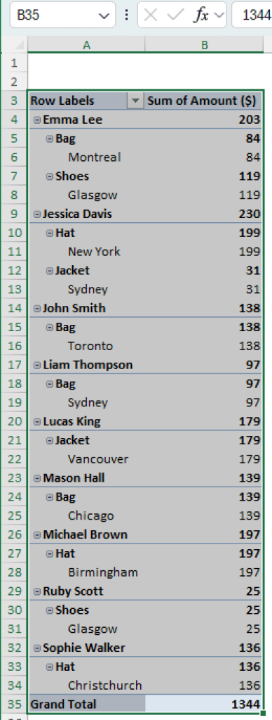 How to Move a Pivot Table in Excel (3 Simple Ways) - Excel Insider