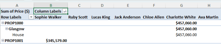 How to Sort Columns in a Pivot Table (5 Simple Methods) - Excel Insider