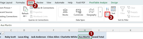 How to Sort Columns in a Pivot Table (5 Simple Methods) - Excel Insider
