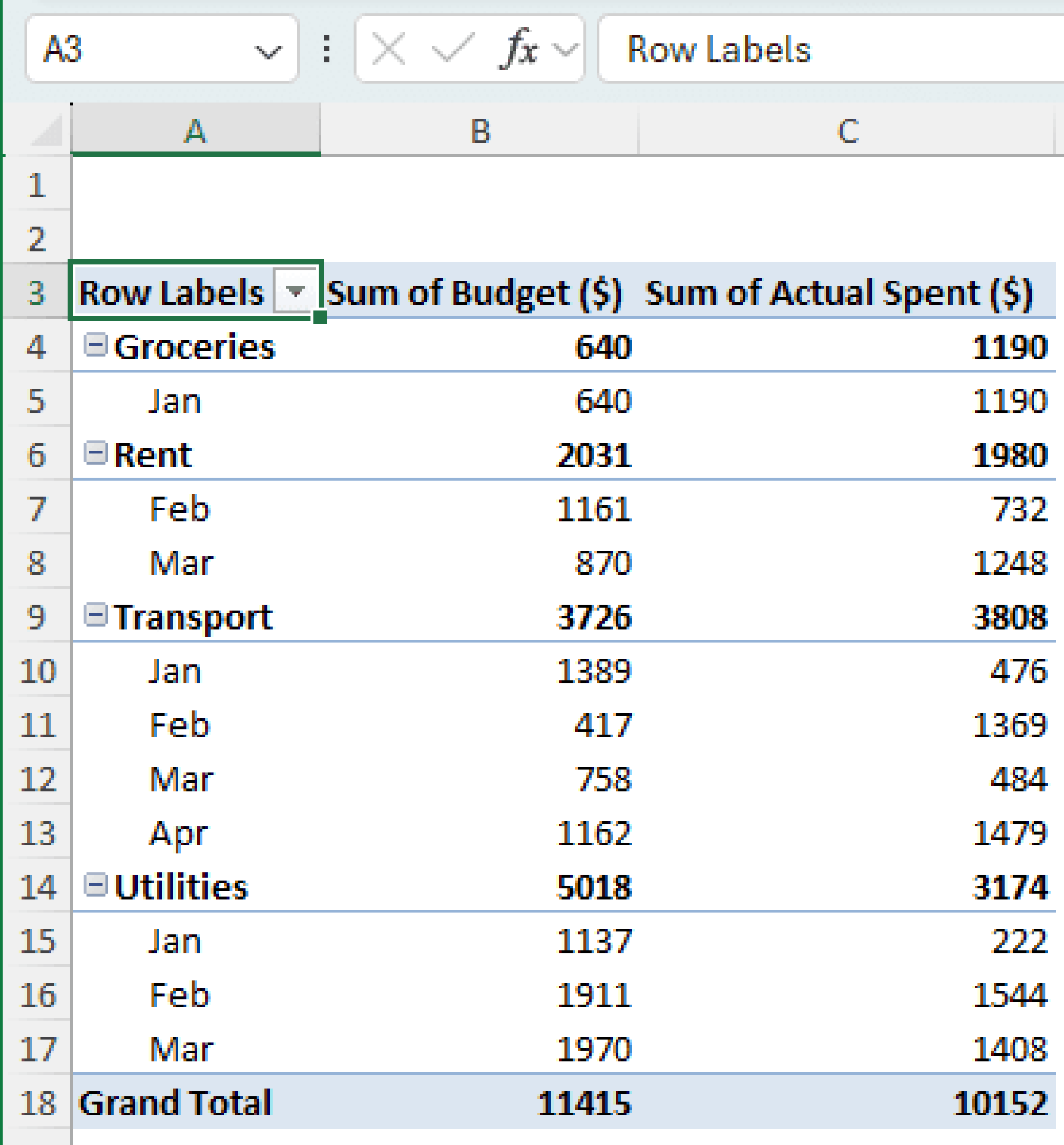 How to Sort Excel Pivot Table from Largest to Smallest - Excel Insider