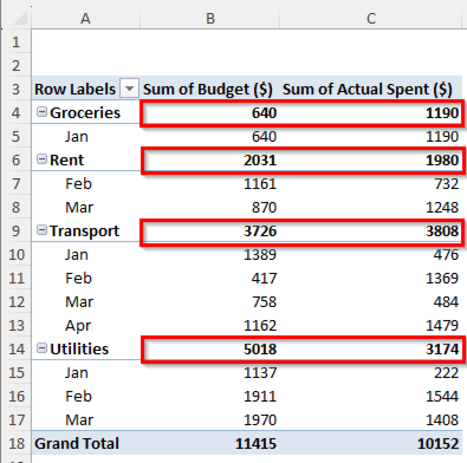 How to Sort Excel Pivot Table from Largest to Smallest - Excel Insider