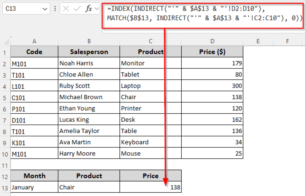 INDIRECT Function with INDEX-MATCH Formula in Excel - Excel Insider
