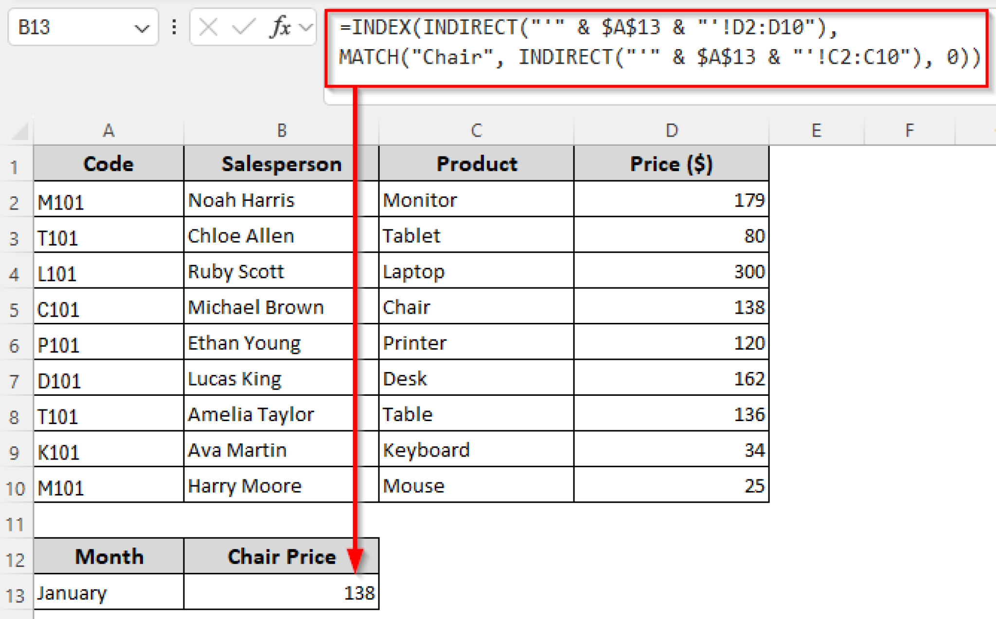 INDIRECT Function with INDEX-MATCH Formula in Excel - Excel Insider