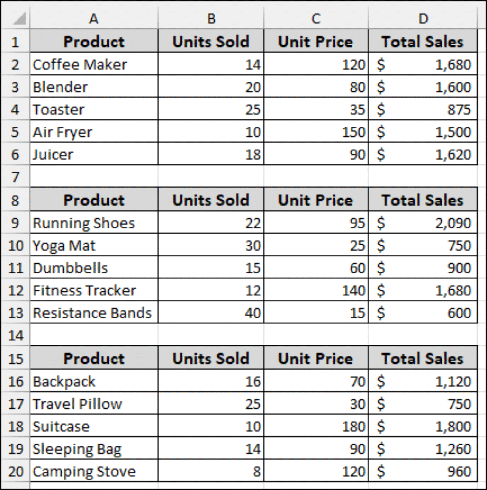 Excel VBA to Merge Multiple Excel Files into One Sheet - Excel Insider