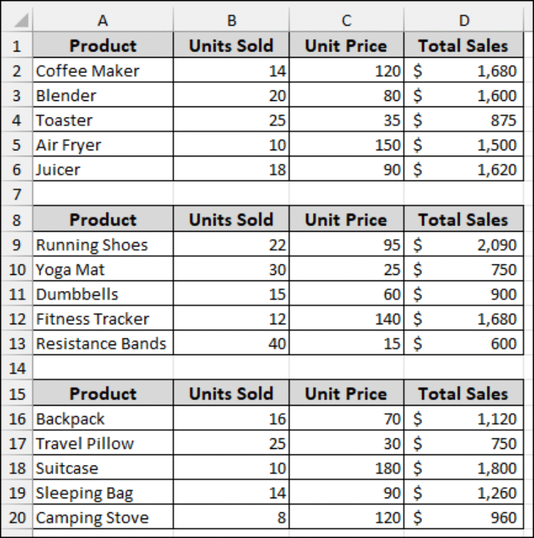 Excel VBA to Merge Multiple Excel Files into One Sheet - Excel Insider