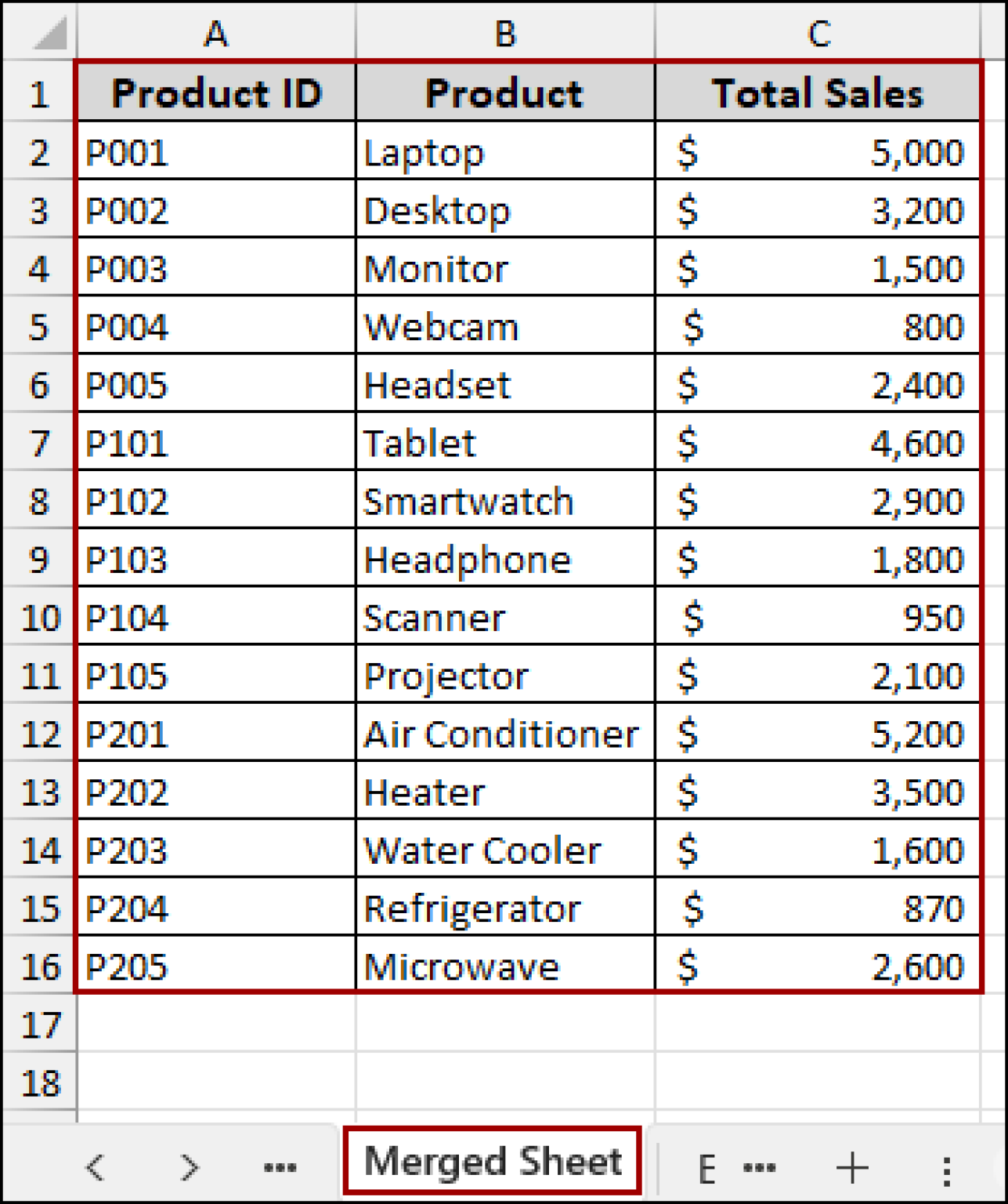 How to Merge Multiple Excel Sheets into One Sheet with VBA - Excel Insider