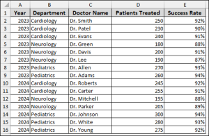 How to Show Columns Side by Side in Excel Pivot Table - Excel Insider