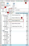 How to Show Columns Side by Side in Excel Pivot Table - Excel Insider