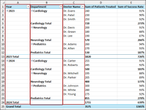 How to Show Columns Side by Side in Excel Pivot Table - Excel Insider