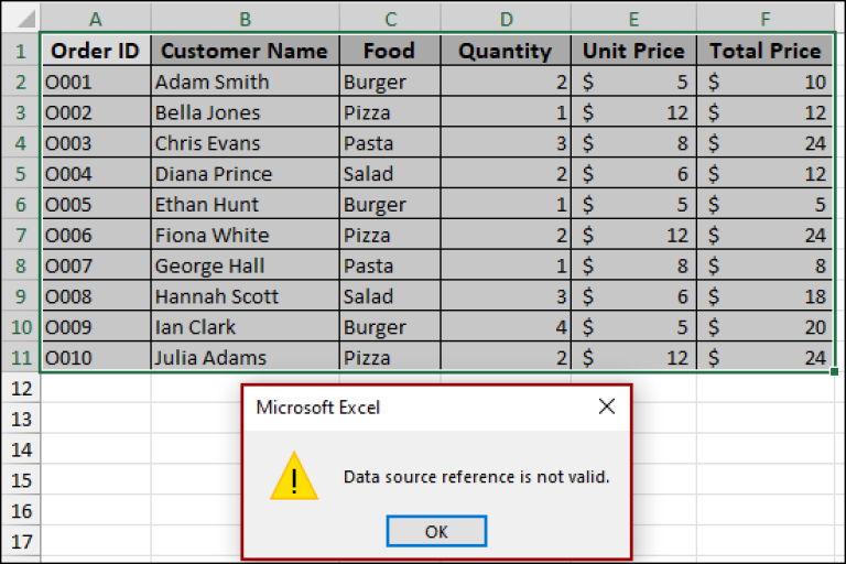 [Solved] Excel Pivot Table Data Source Reference Is Not Valid - Excel ...