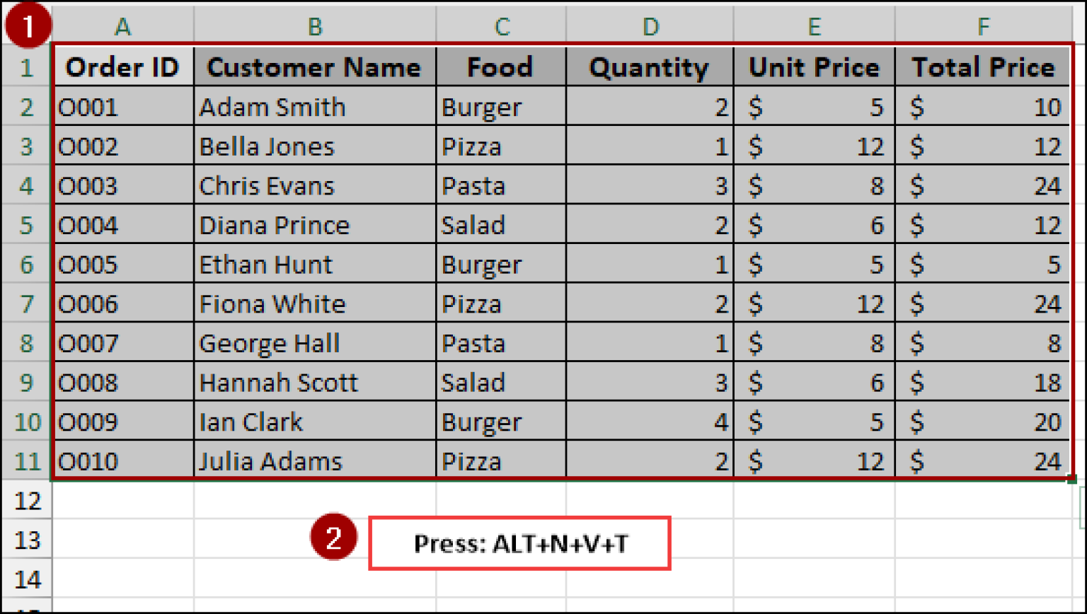 [Solved] Excel Pivot Table Data Source Reference Is Not Valid - Excel Insider