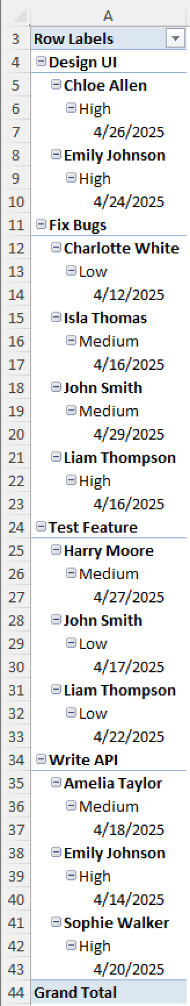 How to Filter Date Range in an Excel Pivot Table (4 Methods) - Excel ...