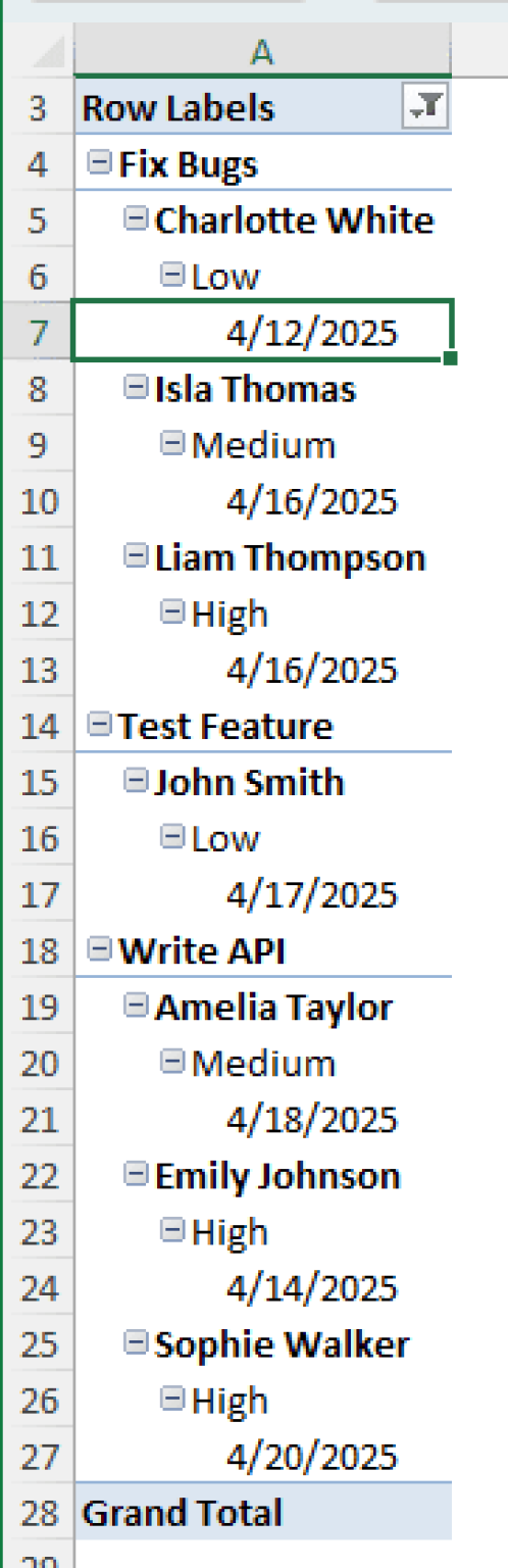 How to Filter Date Range in an Excel Pivot Table (4 Methods) - Excel ...